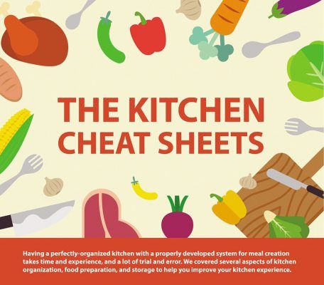 The Ultimate Kitchen Cheat Sheet: Kitchen Tips & Cooking Hacks
